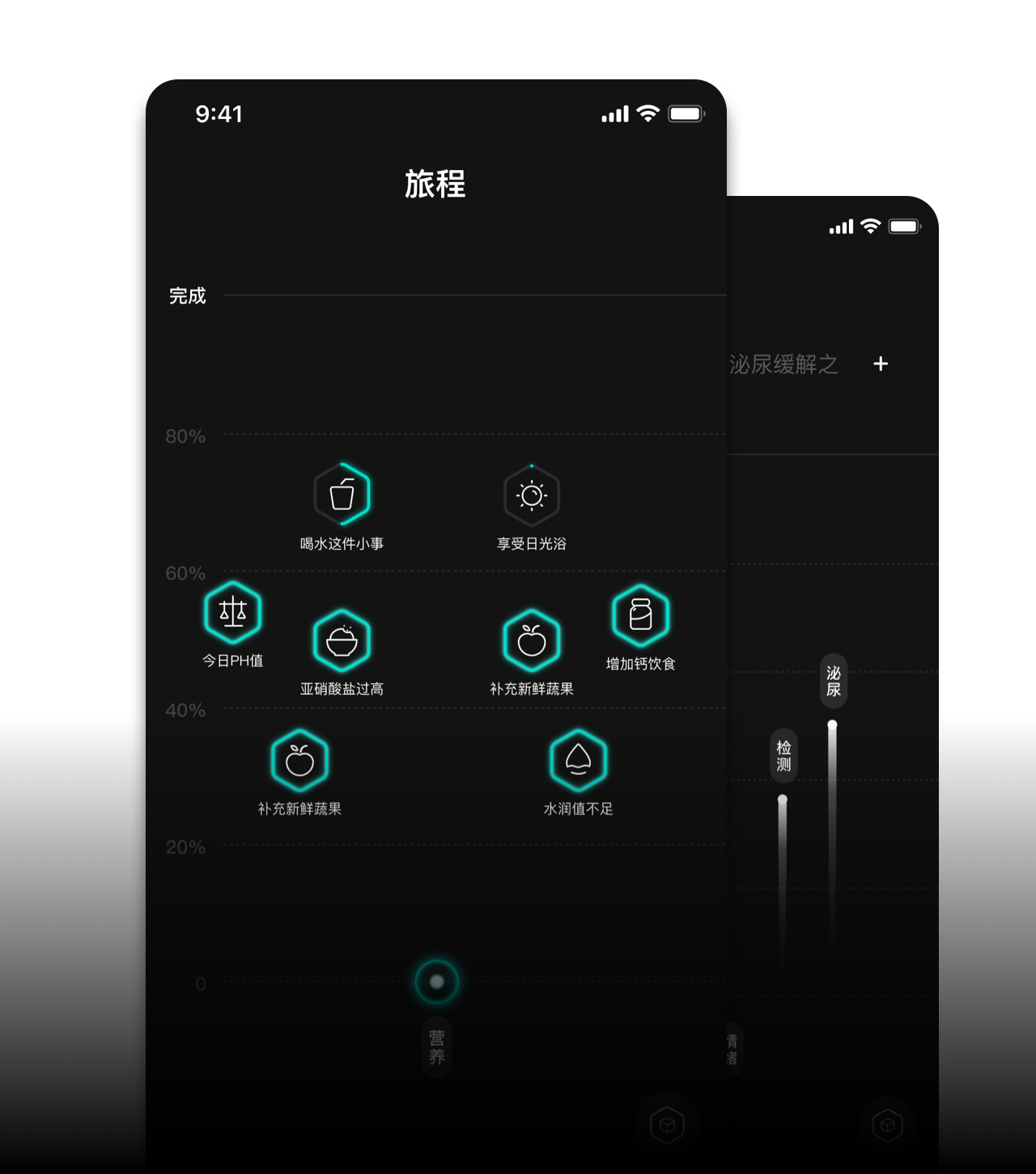 SYNSOL叁颂 | 健康检测智能马桶，实现疾病预防与健康管理