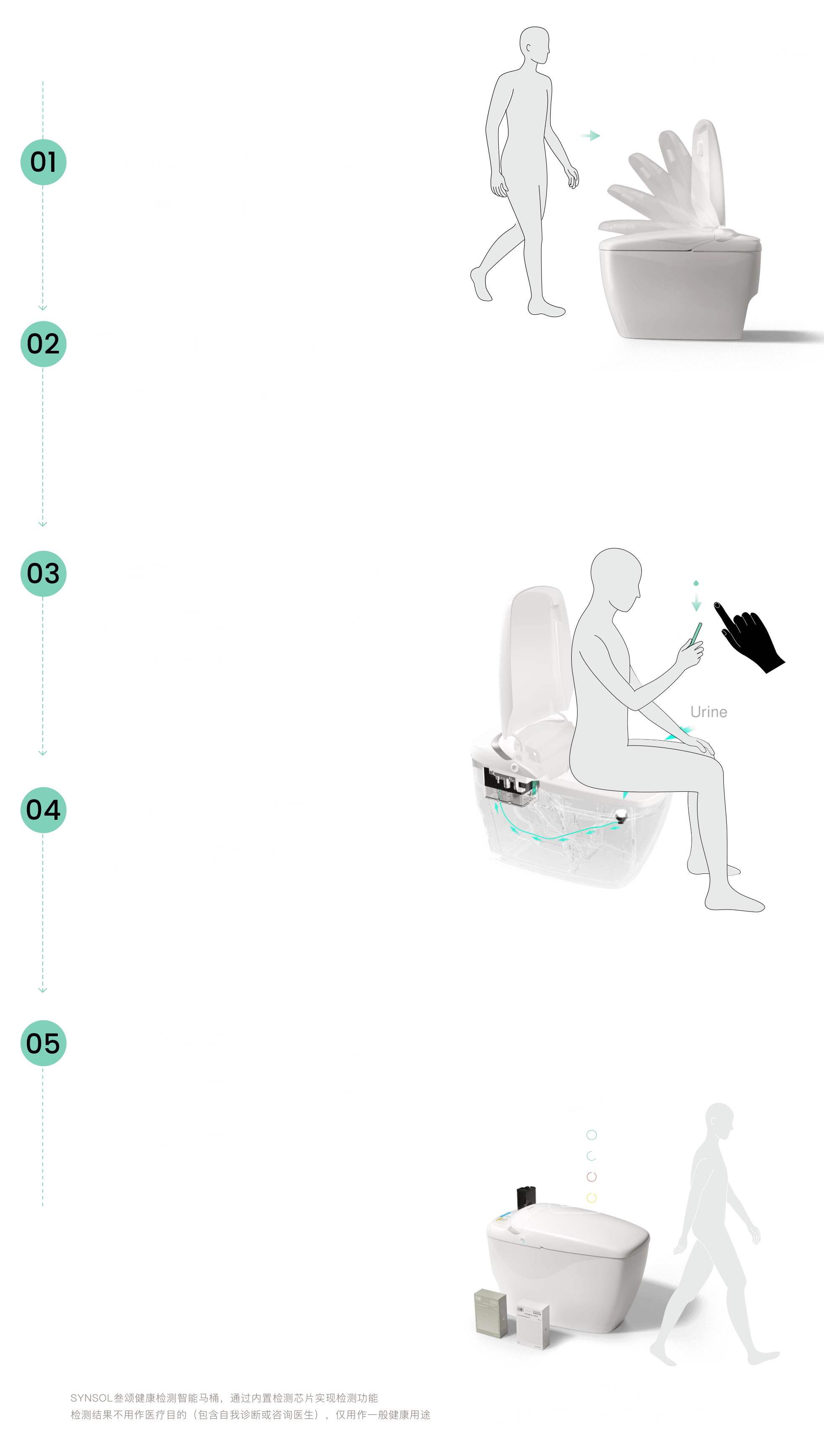 SYNSOL叁颂 | 健康检测智能马桶，实现疾病预防与健康管理